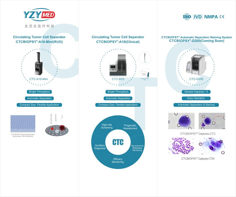 CTC Dection, a Good Helper for Tumor Diagnosis and Treatment – www ...